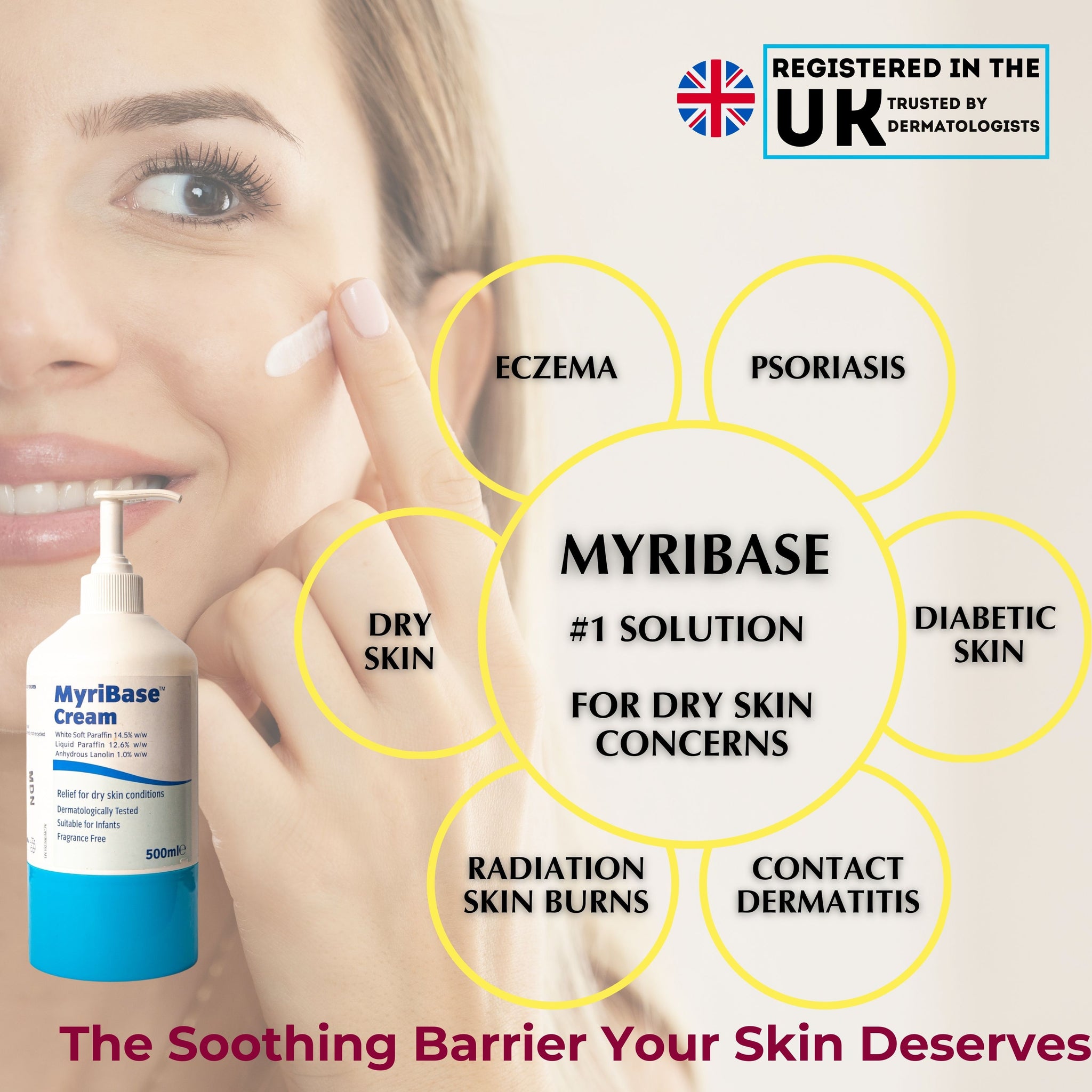 MyriBase Emollient Cream – Ismara Healthcare International